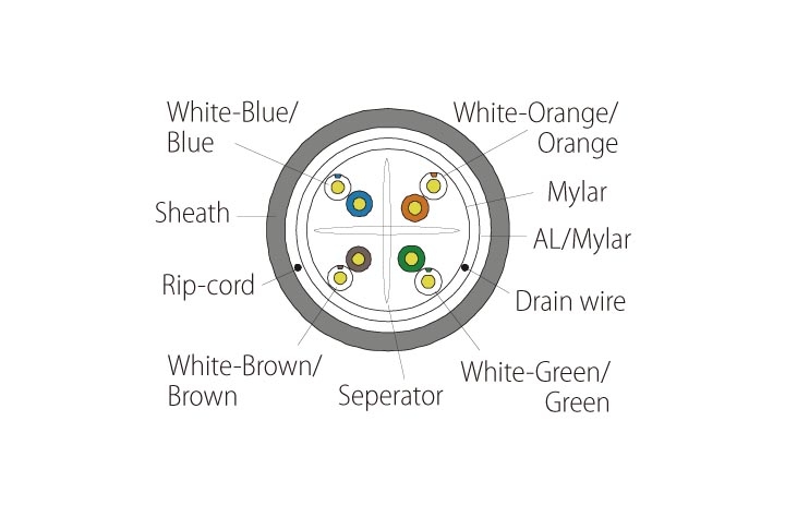 C6AFU_LSZH | Eight Limited